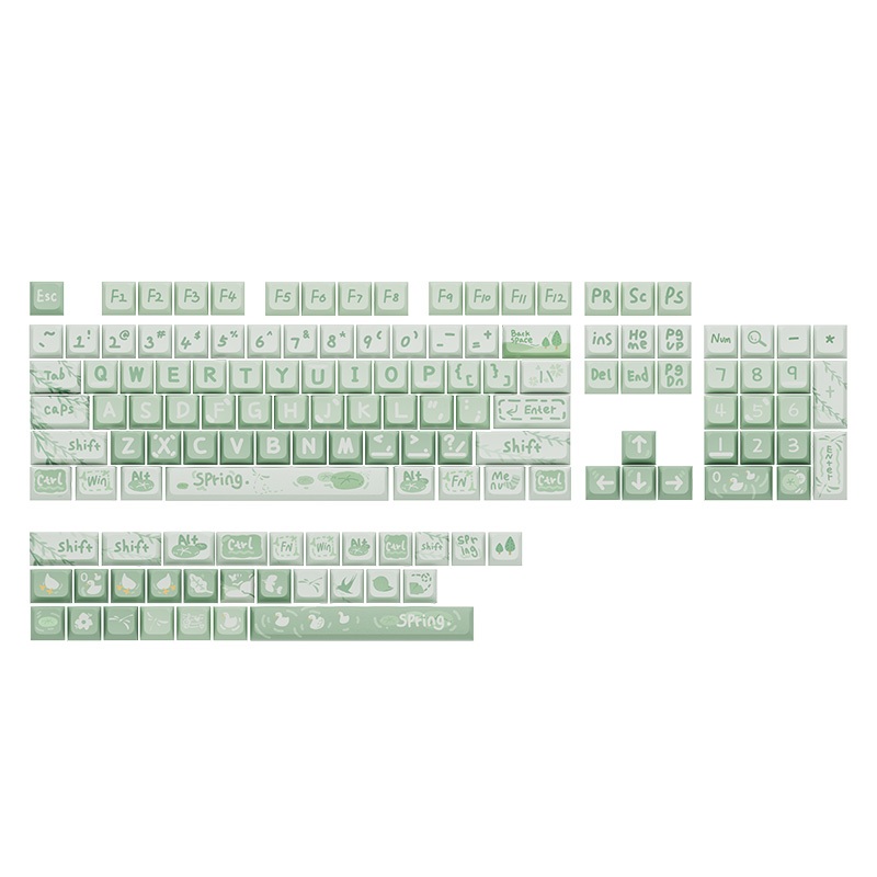 Jual XDA Keycaps Sublimation keycaps Keycaps PBT XDA Profile for More ...
