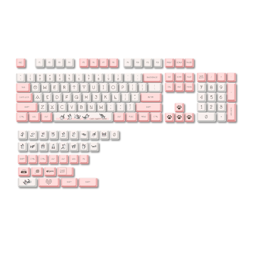 Jual XDA Keycaps Sublimation keycaps Keycaps PBT XDA Profile for More ...