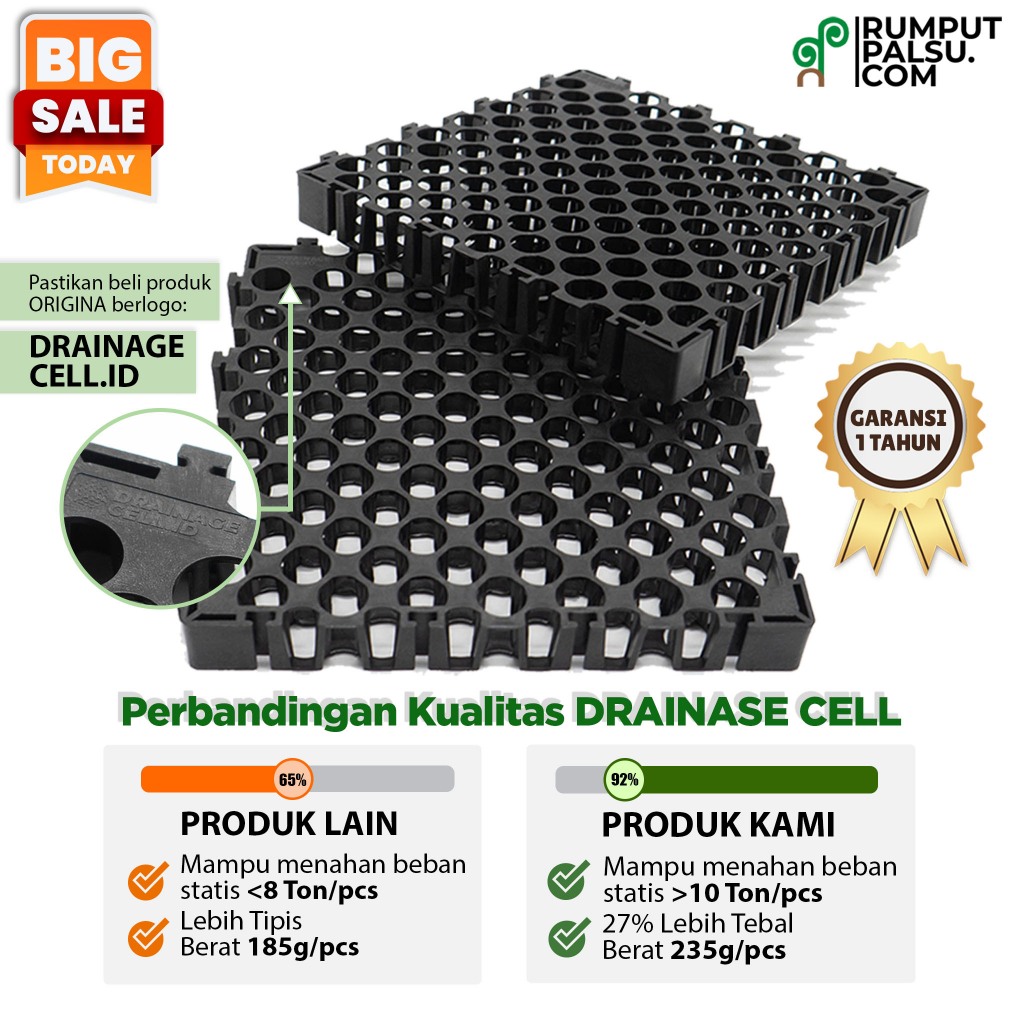 Jual Drainage Cell / Drainase Cell Ukuran 25CMx25CM Lapisan Taman ...