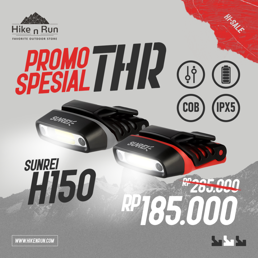 Jual Sunrei H150 Lampu Kepala Rechargeable Headlamp Hat Light | Shopee ...