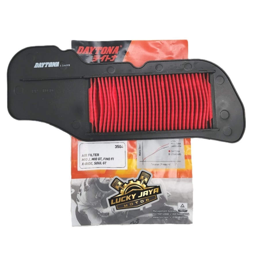 Jual Air Filter Saringan Udara Mio J Xride Soul Gt Fino 115 Daytona 54P ...