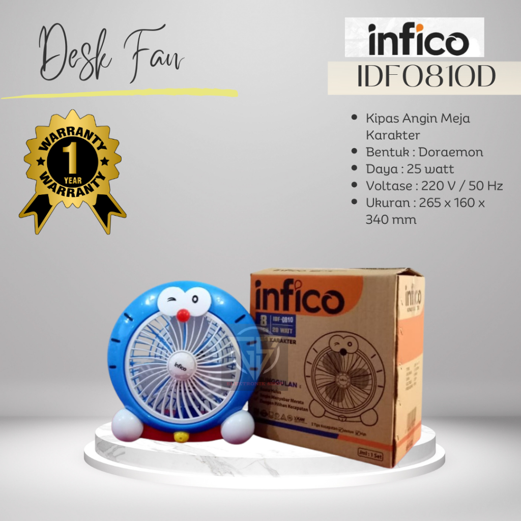 Jual Kipas Angin Meja / Desk Fan Infico Karakter 8 inch | Shopee Indonesia