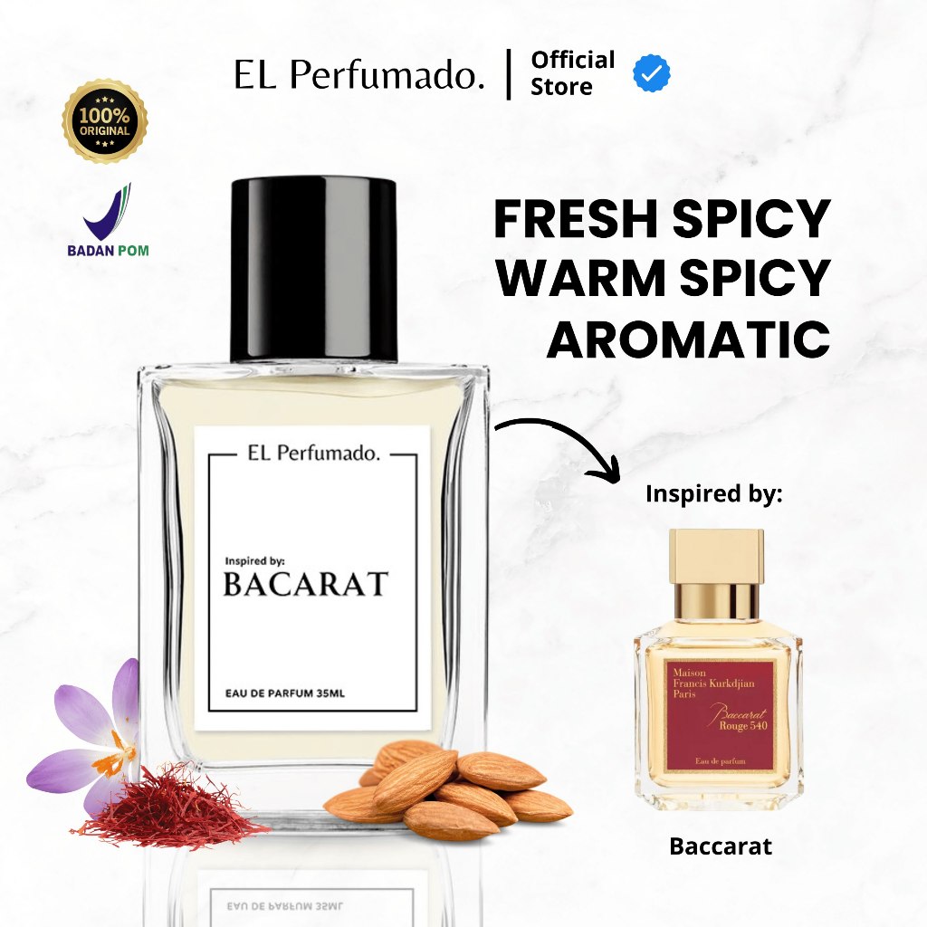 Jual Elperfumado Perfume Inpired by Bacarat Eau de Perfume 35ml Parfum ...