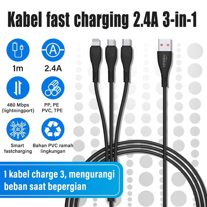 Jual Kabel Fast Charging 3 in 1 untuk OPPO Kabel Data 1m iPhone USB TO ...