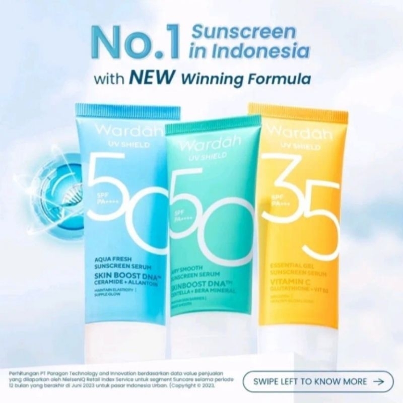 Jual Wardah UV Shield Sunscreen Series|Airy Smooth Spf 50++++ 40mL ...