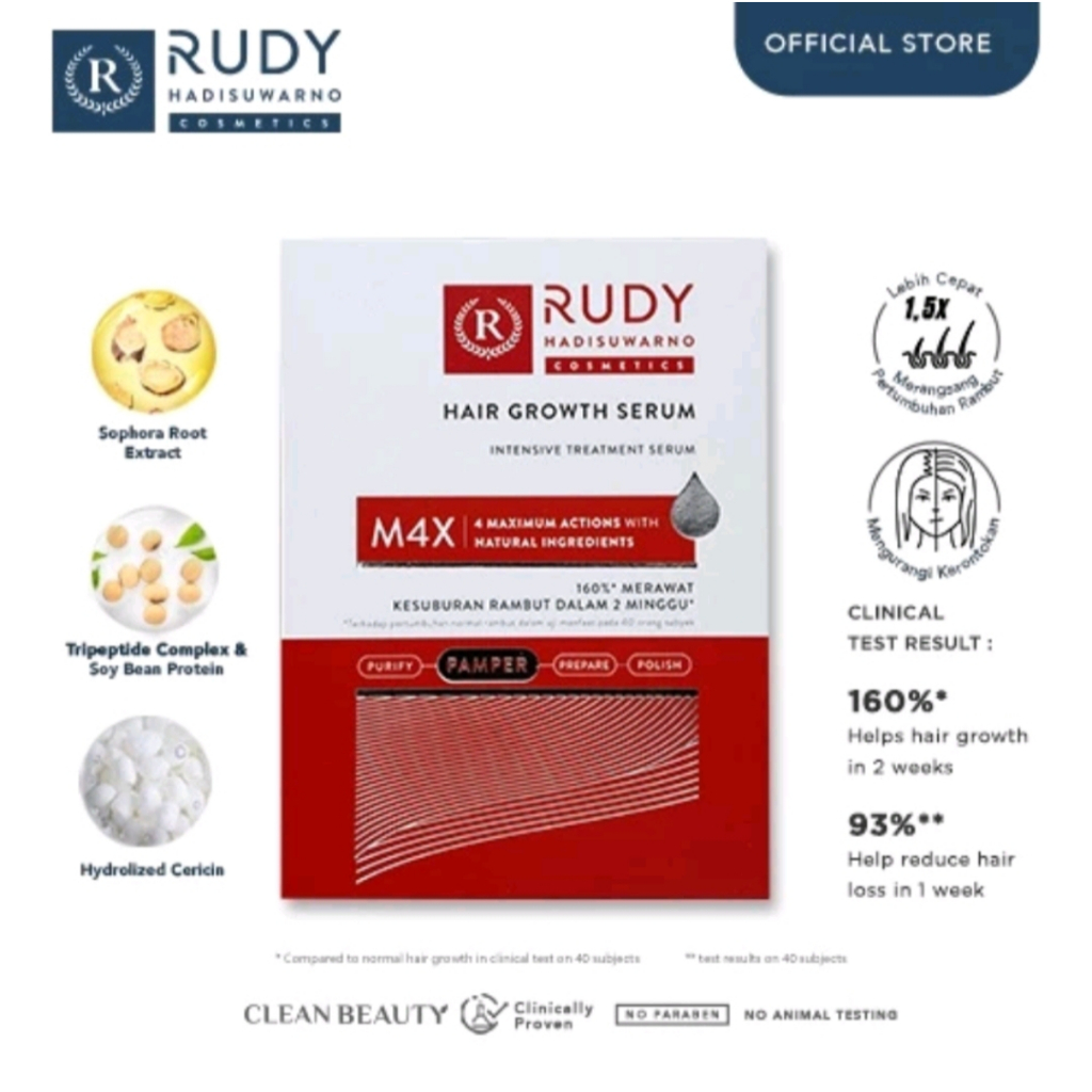 Jual Rudy Hadisuwarno Cosmetics Hair Growth Serum rambut6X9ML | Shopee ...