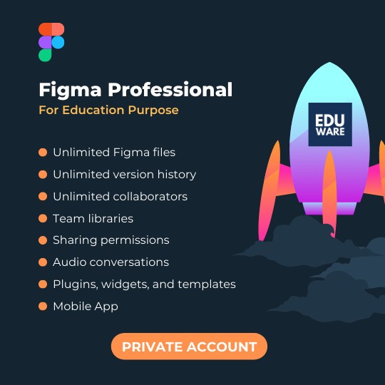 Jual Figma Professional Private Edition + Figma AI | Shopee Indonesia
