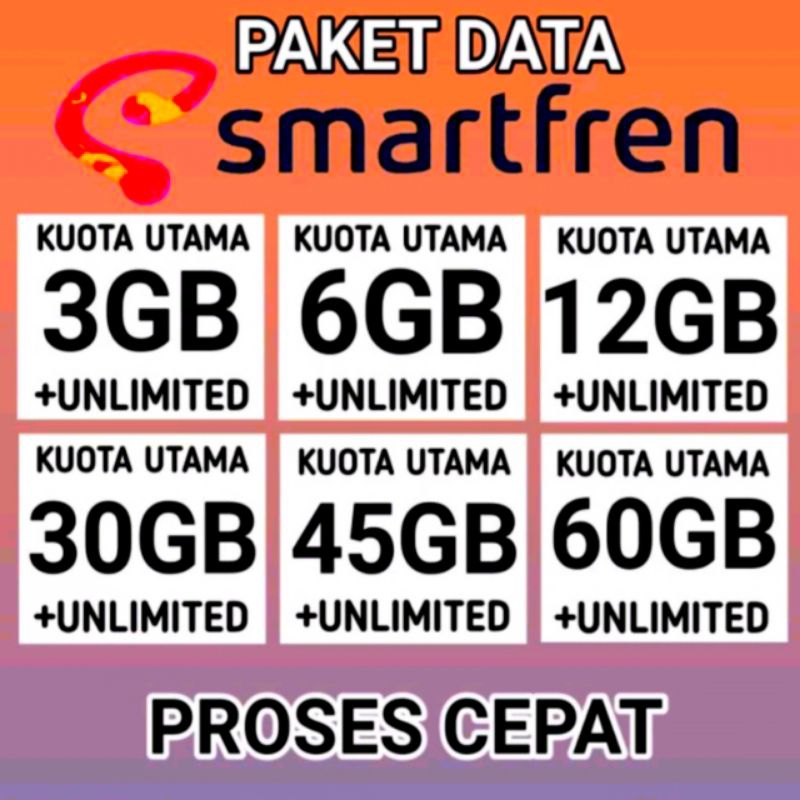Jual PAKET KUOTA SMARTFREN UNLIMITED HARIAN NON STOP DAN VOLUME BASE SUPER | Shopee Indonesia