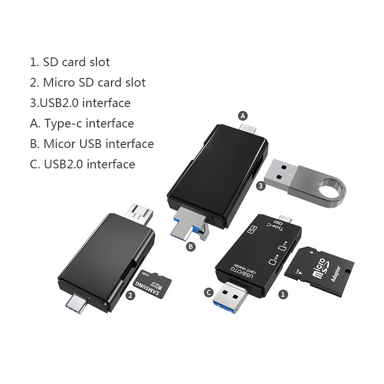 Jual Actual【COD】Card Reader OTG 5 in 1 USB 3.0 Type C Fit For Micro SD ...