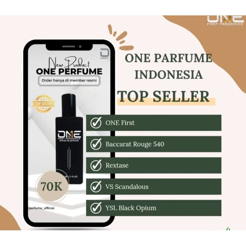 Jual Oneparfume aroma topseller parfum viral | Shopee Indonesia