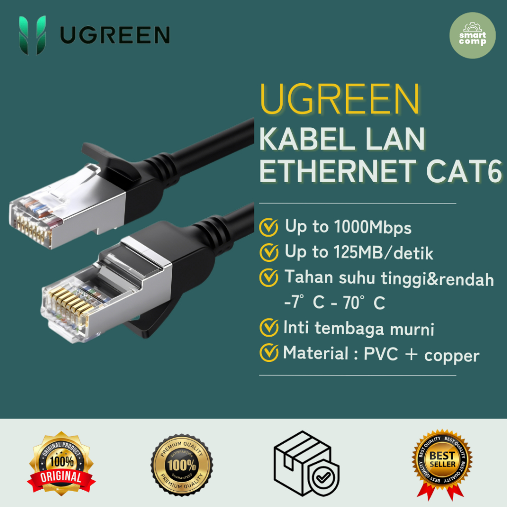 Jual UGREEN Kabel Ethernet / Internet LAN RJ45 CAT 6 Gigabit UTP | Shopee Indonesia