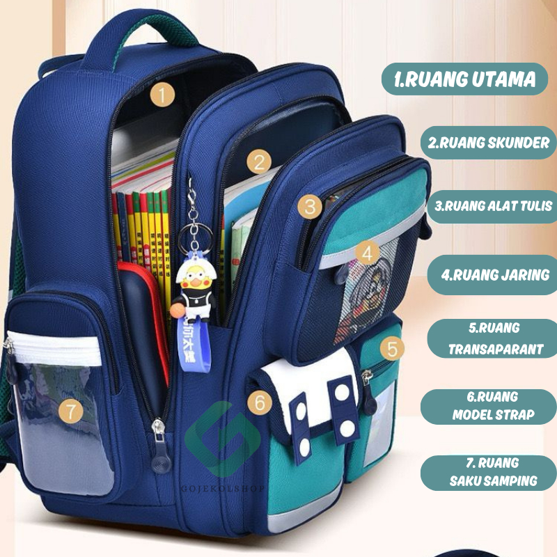 Jual Tas Ransel Anak Sekolah Perempuan Laki laki Waterproof Import | Shopee Indonesia