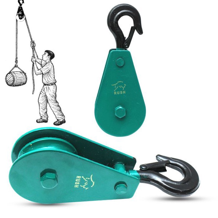 Jual Muraaaahh KATROL AIR SUMUR TIMBA 2 KEREKAN SUMUR BARANG ROL SELING ...