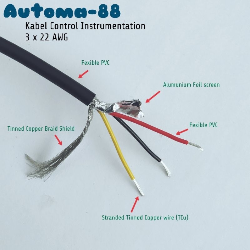 Jual Kabel PT100 3 Wire 3 x 22AWG 3 Core 3C 22 AWG Kabel Instrumentasi ...