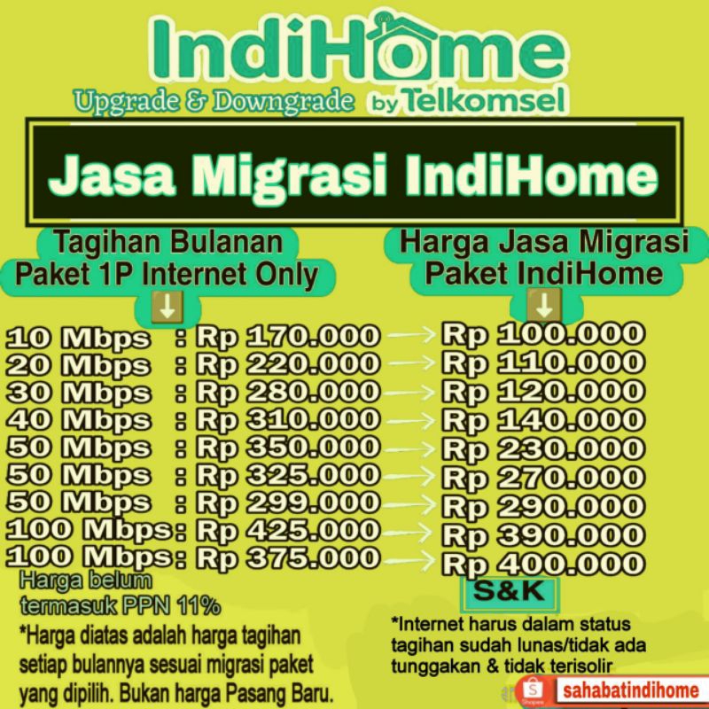 Jual Migrasi Indihome Paket 1P Internet Only 10-100 Mbps Downgrade ...