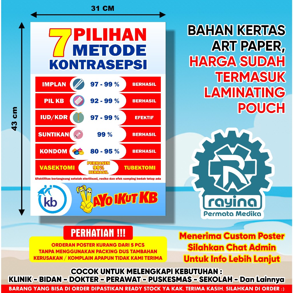 Jual Poster Kesehatan 7 Pilihan Metode Kontrasepsi | Shopee Indonesia