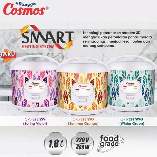 Jual Magicom Cosmos CRJ 323 1.8L Liter Rice Cooker 1,8 Liter 3 IN 1 ...
