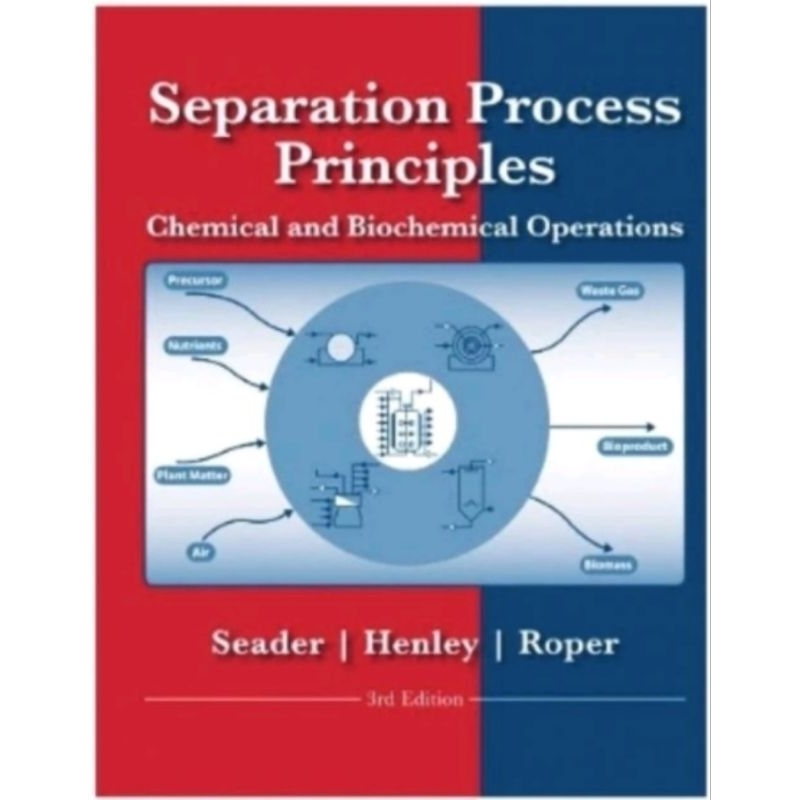 Jual Separation Process Principles : Chemical and Biochemical ...