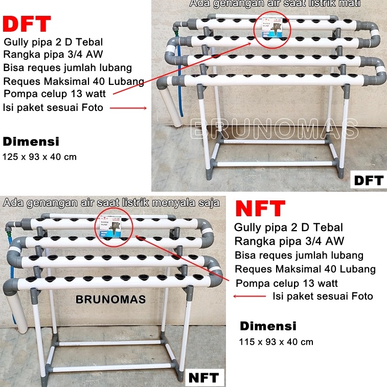 Jual KODE K49D New Paket Instalasi Hidroponik Rangka Model DFT NFT Ukuran 2 inc | Shopee Indonesia