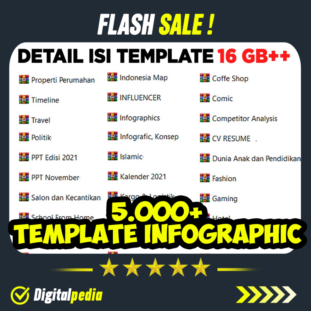 Jual 5.000+ Template PPT Infographics Power Point Modern Kekinian Slide ...