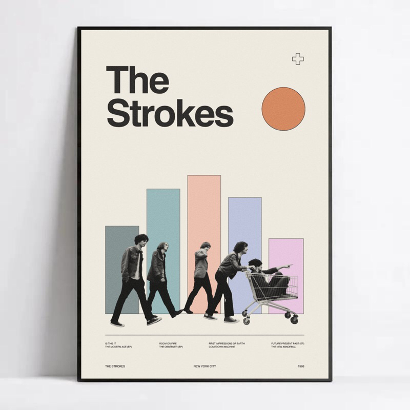 Jual Poster The Strokes - Discography | Shopee Indonesia