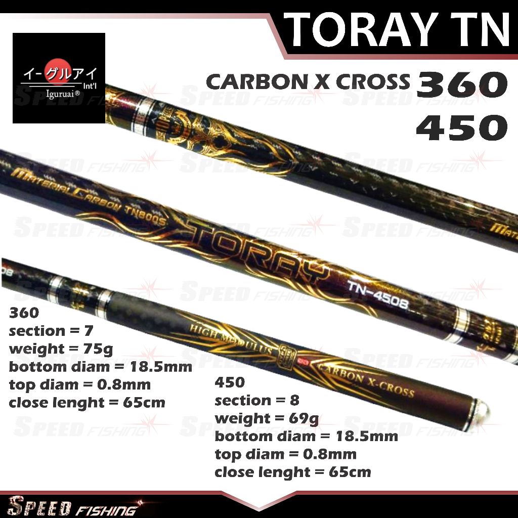 Jual Tegek Iguruai Toray TN 360 450 540 Carbon X-Cross Pole Rod | Shopee Indonesia