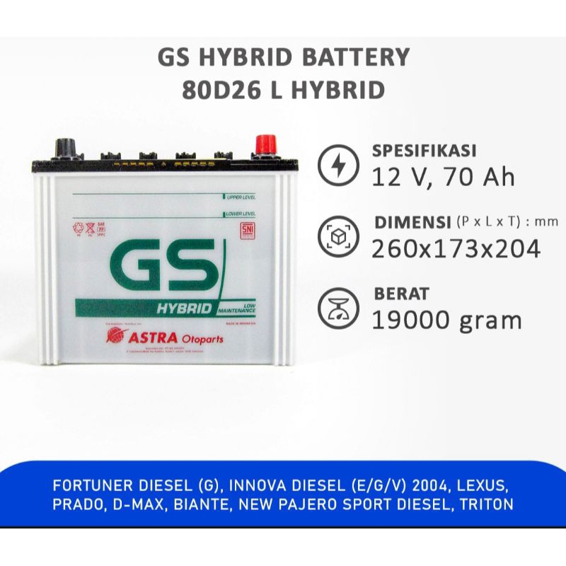 Jual Aki/battery basah GS Astra 80D26L hybrid Innova/fortuner/Hilux diesel, Prado dll | Shopee ...