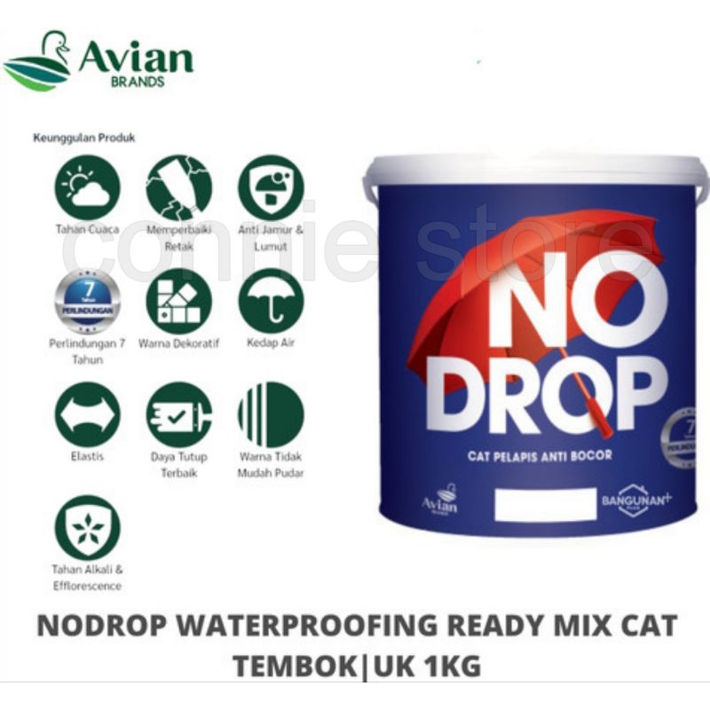Jual No drop 4kg cat pelapis tembok anti bocor anti rembes dinding plafon | Shopee Indonesia
