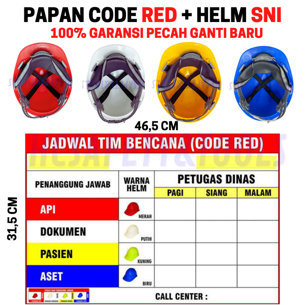 Jual Papan Code Red Dengan Helm Proyek Merah Kuning Putih Biru
