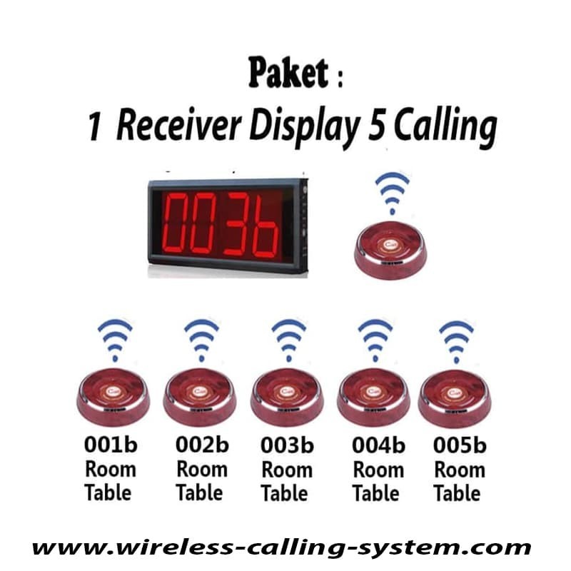 Jual Wireless Calling System ( 1 Layar Display 5 Calling Button ...
