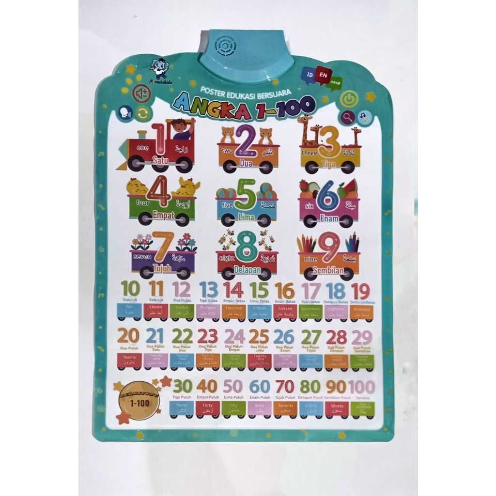 Jual ANGKA - POSTER ANGKA/EDUKASI/AKTIVITAS/DINDING BERSUARA ANAK PAUD ...