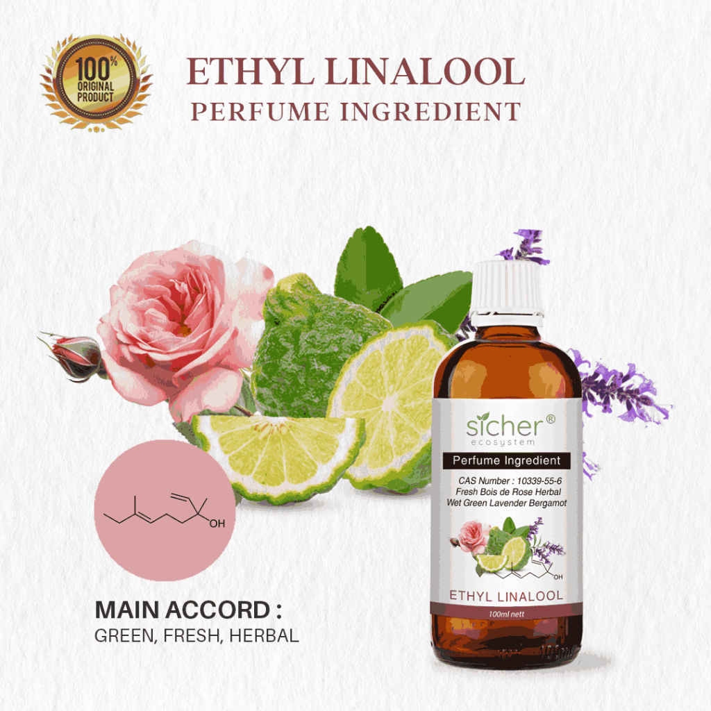 Jual Sicher Natural Isolate Oil (Perfume Ingredient / RAW Material ...