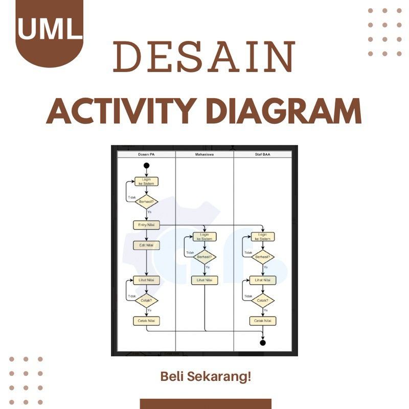 Jual DESAIN UML ACTIVITY DIAGRAM/ DIAGRAM AKTIVITAS USER SISTEM / DLL ...