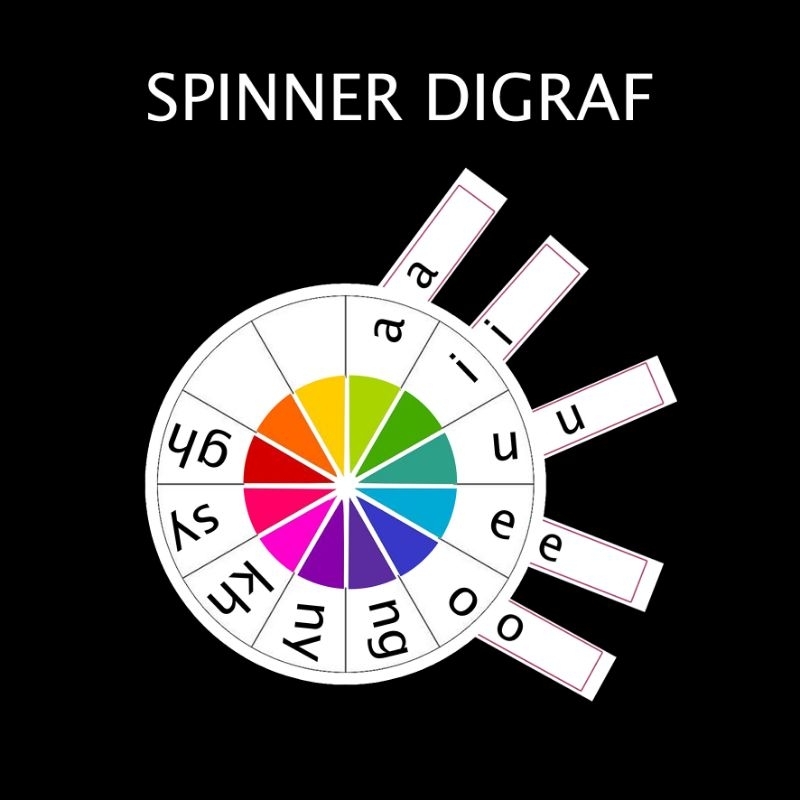 Jual Spinner Digraf Roda Baca Anak Membaca Sederhana | Shopee Indonesia