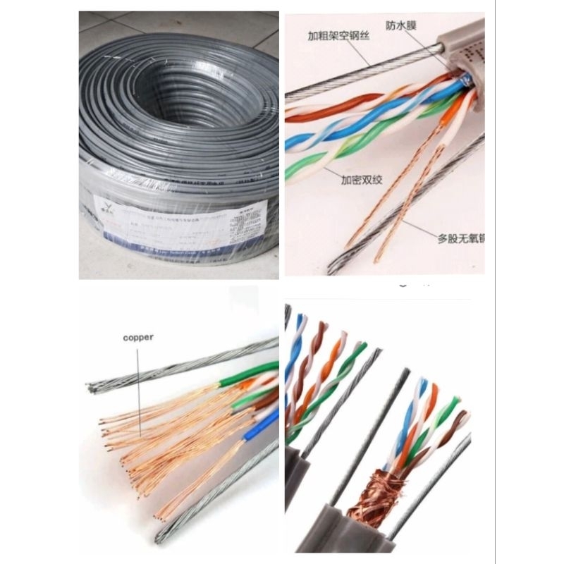 Jual Cable UTP Cat6 Rj45 Lift Elevator per 1 meter /Kabel LAN UTP CAT6 ...