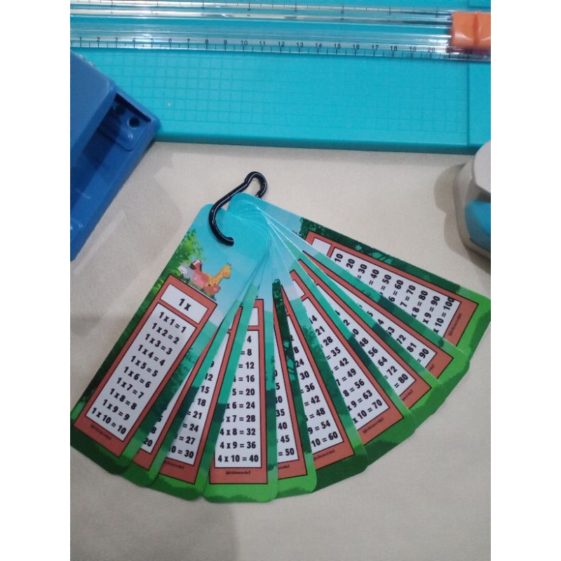 Jual Flash Card Matematika Perkalian | Shopee Indonesia