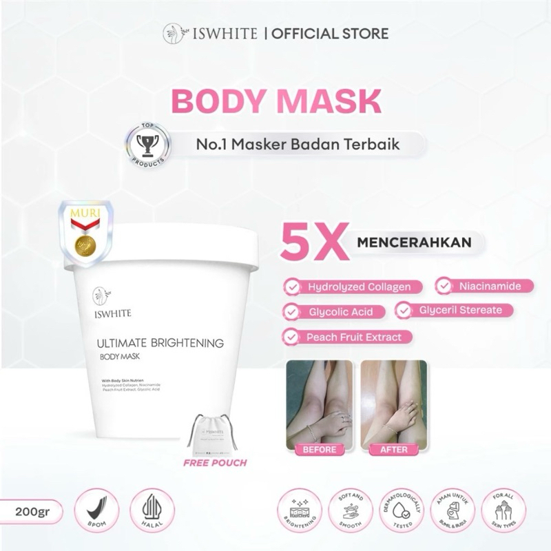 Jual ISWHITE Masker Badan (Body Mask Brightening Ultimate) - Pencerah ...