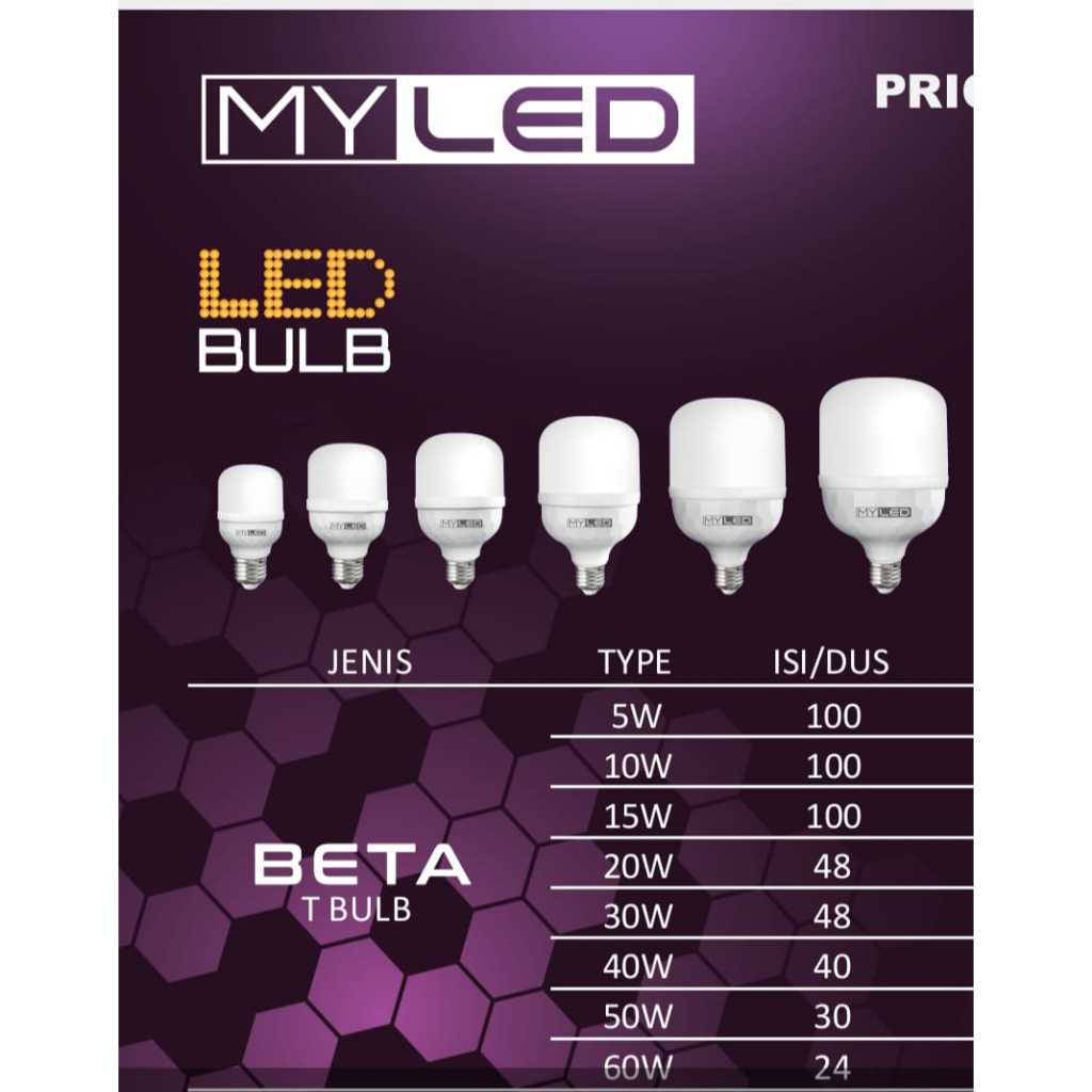 Jual MyLed Lampu LED BETA Cool White SNI Resmi | Shopee Indonesia