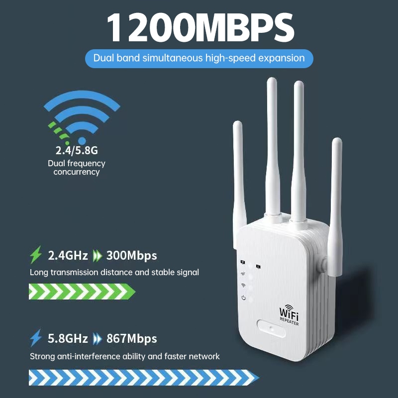 Jual Penguat Sinyal WIFI Repeater 300Mbps Wireless Wifi Signal Range ...