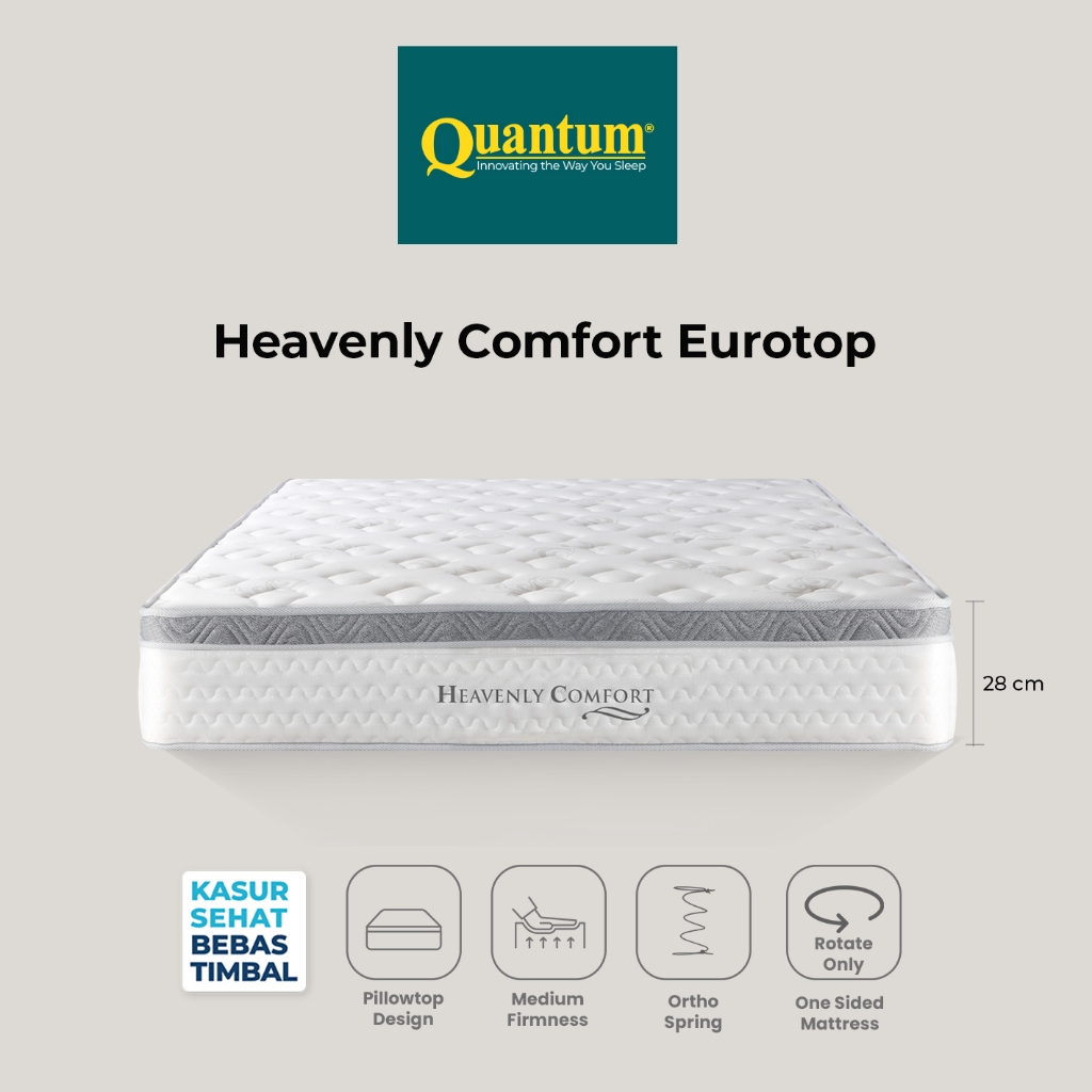 Jual Quantum Springbed Heavenly Comfort Eurotop White | Shopee Indonesia