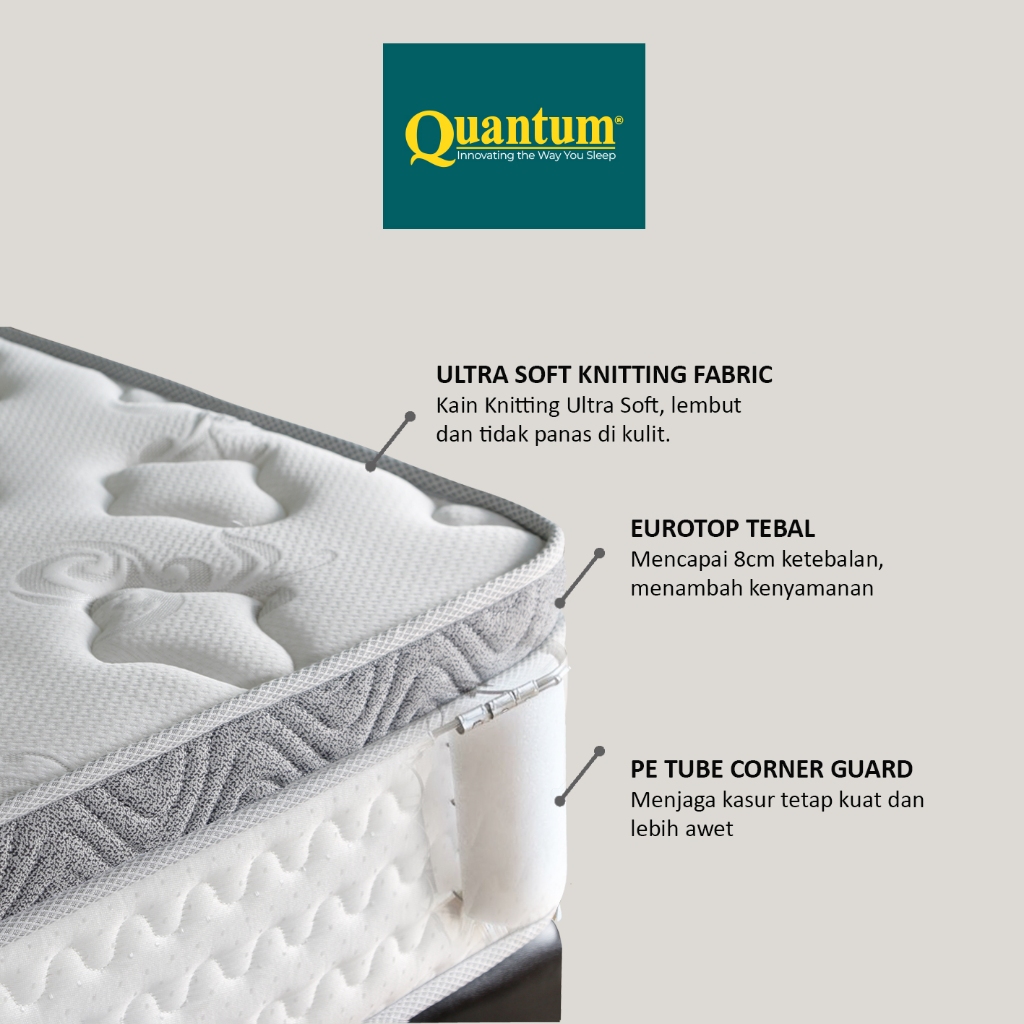 Jual Quantum Springbed Heavenly Comfort Eurotop White | Shopee Indonesia