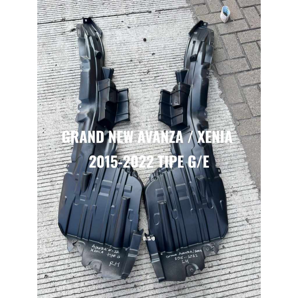 Jual LINER INNER FENDER PLASTIK SPAKBOR GRAND NEW AVANZA XENIA DEPAN ...