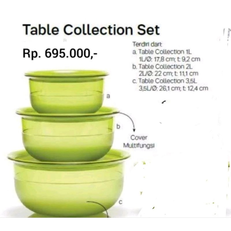 Jual Tupperware Table Collection set hijau dan biru eceran per pcs ...