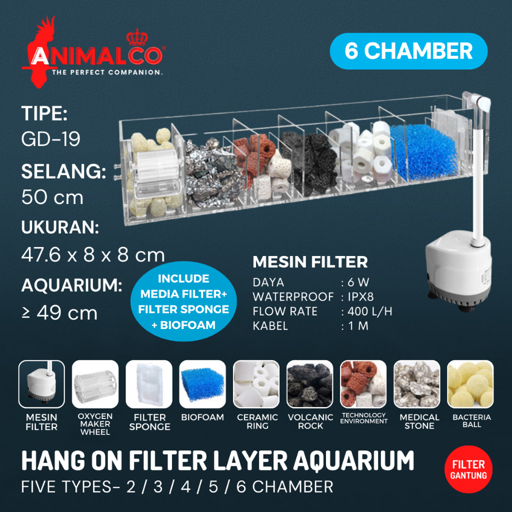 Jual Filter Air Gantung Akrilik Aquarium Hang On Hanging Hangon ...