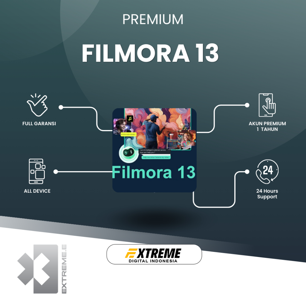 Jual Filmora 13 Portable Edition Program Pengeditan Video Full Garansi ...