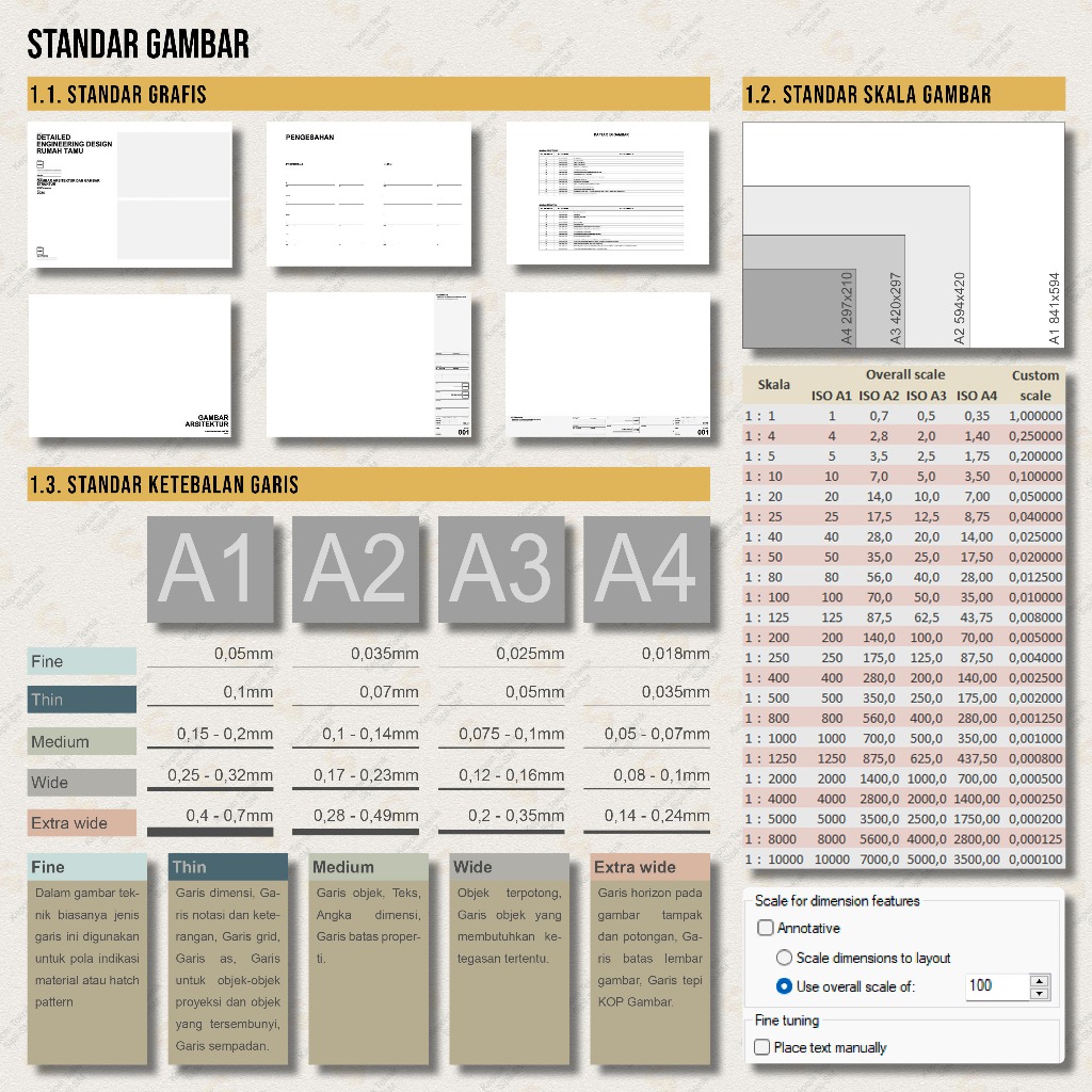 Jual Template Standar Gambar Teknik Arsitektur dan Sipil Struktur VR.2 ...