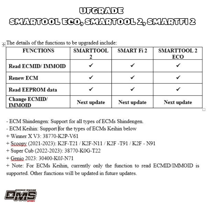 Jual UFGRADE FUNGSI READ ID ECM KLINE SMARTOOL ECO, SMARTOOL2, SMARTFI2 | Shopee Indonesia
