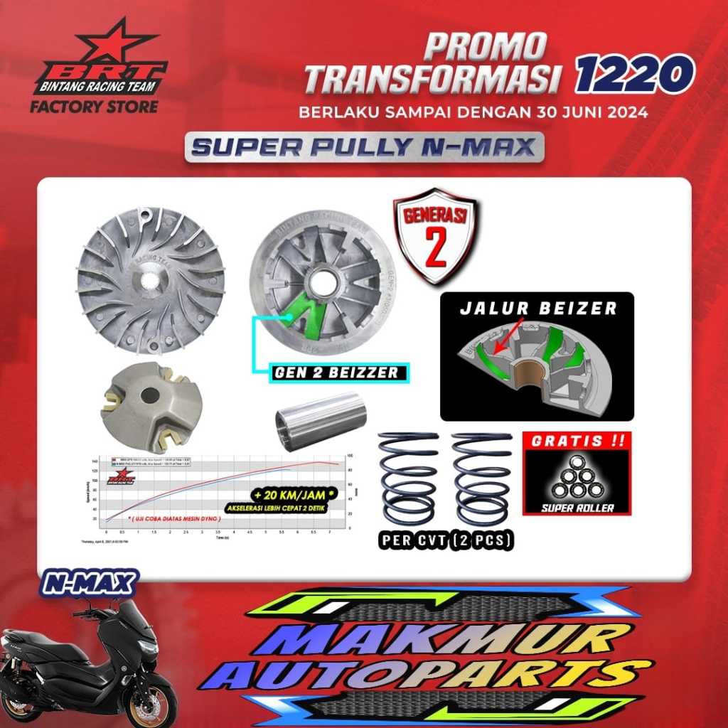 Jual PAKET Super Pully Nmax GENERASI 2 (BINTANG RACING TEAM BRT ...