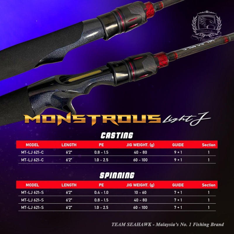 Jual Joran SEAHAWK Monstrous Light J One Piece Spinning 631 PE 1.0-2.5 ...