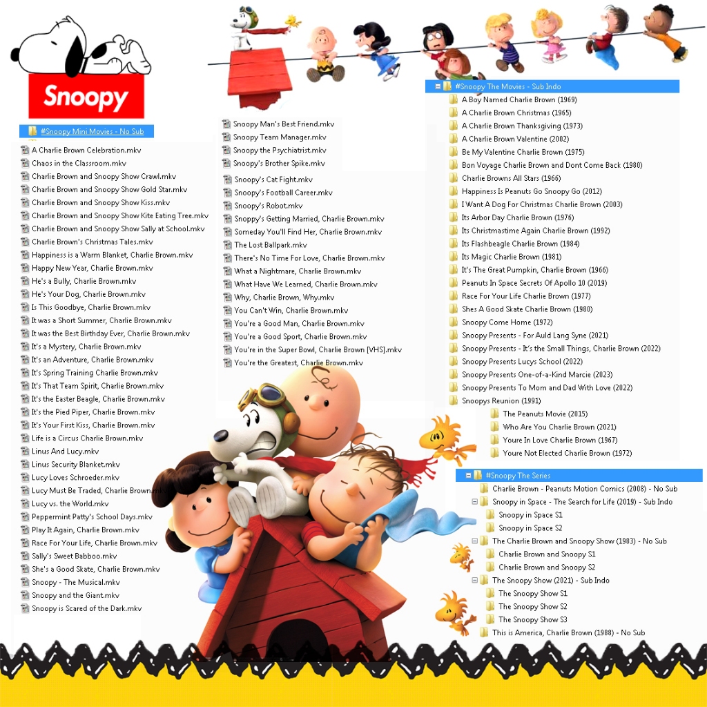 Jual Snoopy | Shopee Indonesia